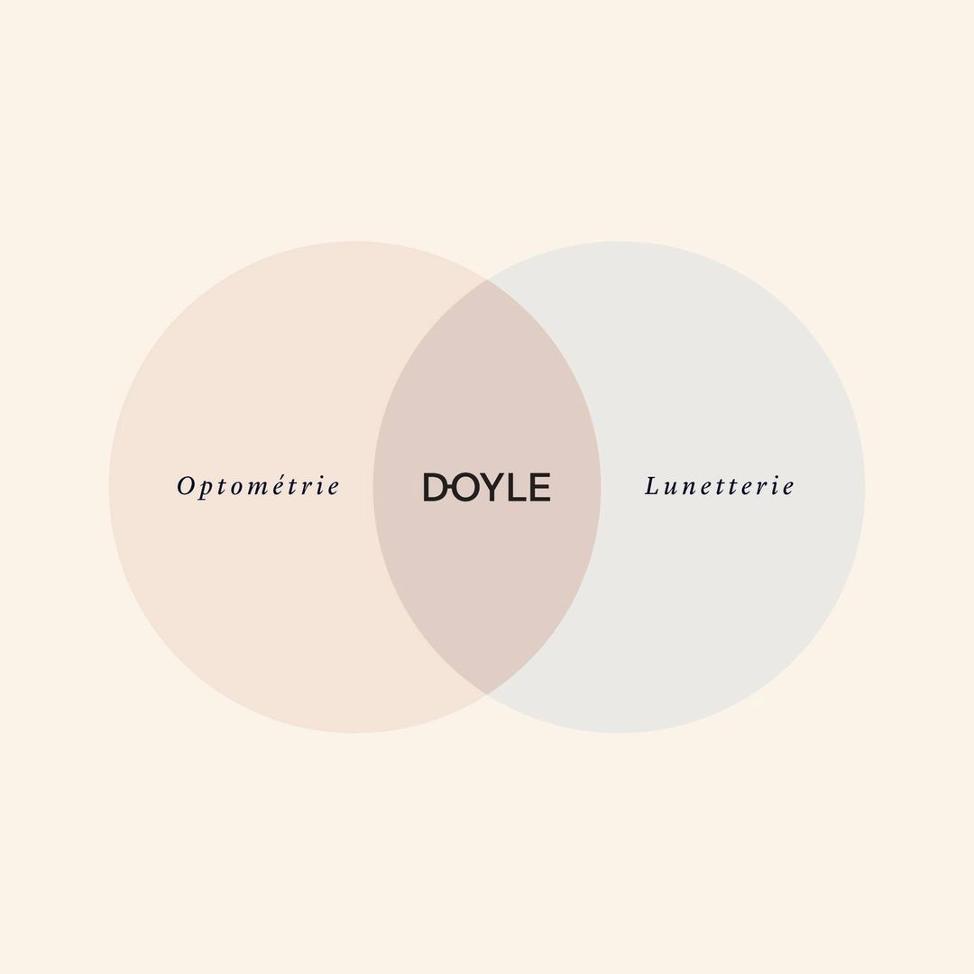 Optometrist and Eyewear: Optical glasses and sunglasses | DOYLE